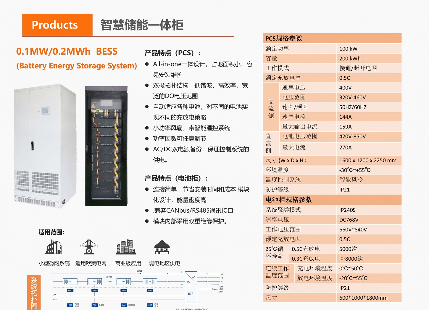 100KW/215KWh BESS 智慧储能一体柜商业储能