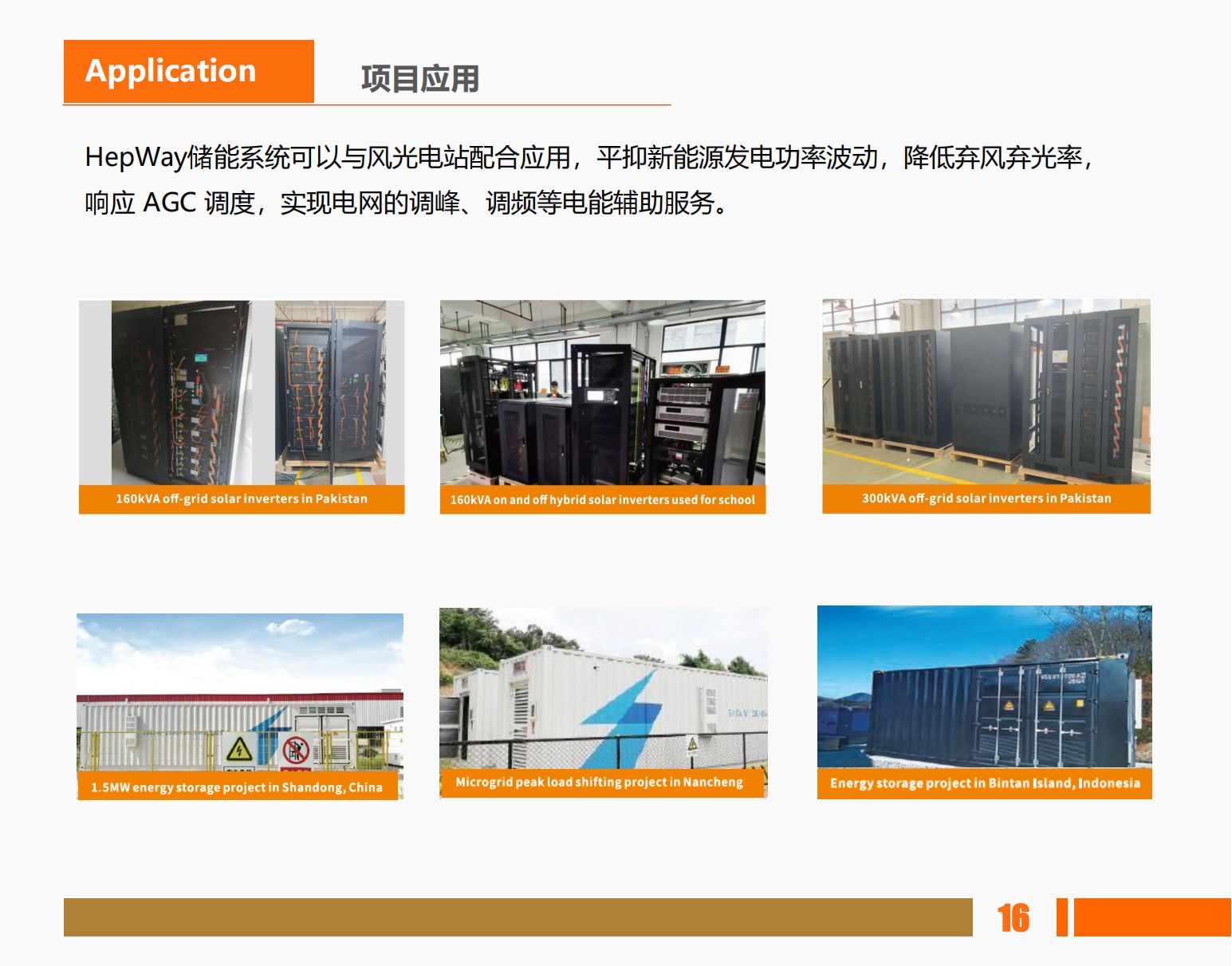 1MW/2MWh HepWay 智慧储能一体舱商业储能