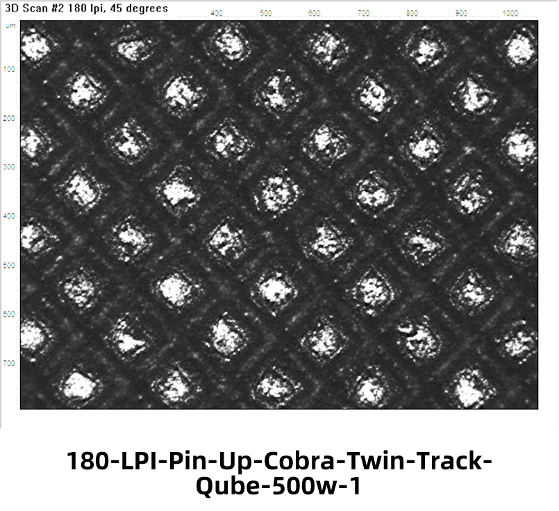 Twin Track-BB Technology PTE Ltd and BBT Scientific Engineering Limited