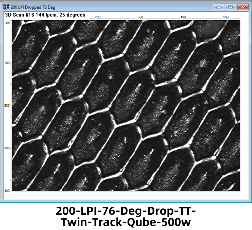 Twin Track-BB Technology PTE Ltd and BBT Scientific Engineering Limited