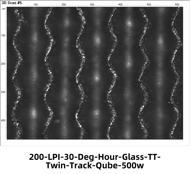 Twin Track-BB Technology PTE Ltd and BBT Scientific Engineering Limited