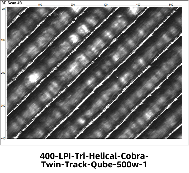 Twin Track-BB Technology PTE Ltd and BBT Scientific Engineering Limited