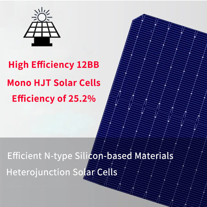 360 Degree Sun-chasing Modular Solar Panels for RV