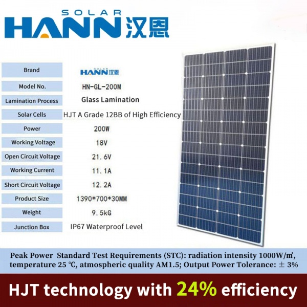 HannSolar-AGC Solar ETFE Film | Solar Panels Manufacturer