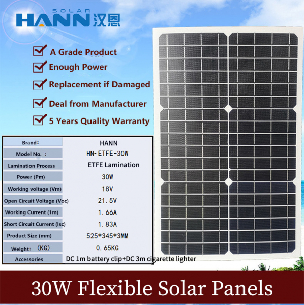 HannSolar-AGC Solar ETFE Film | Solar Panels Manufacturer