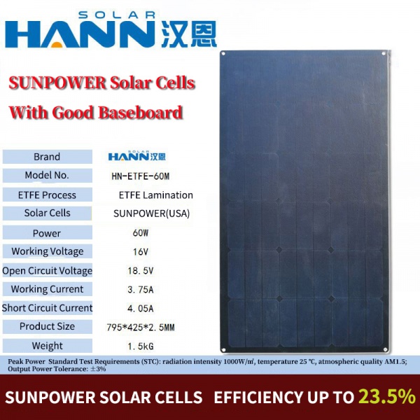 HannSolar-AGC Solar ETFE Film | Solar Panels Manufacturer