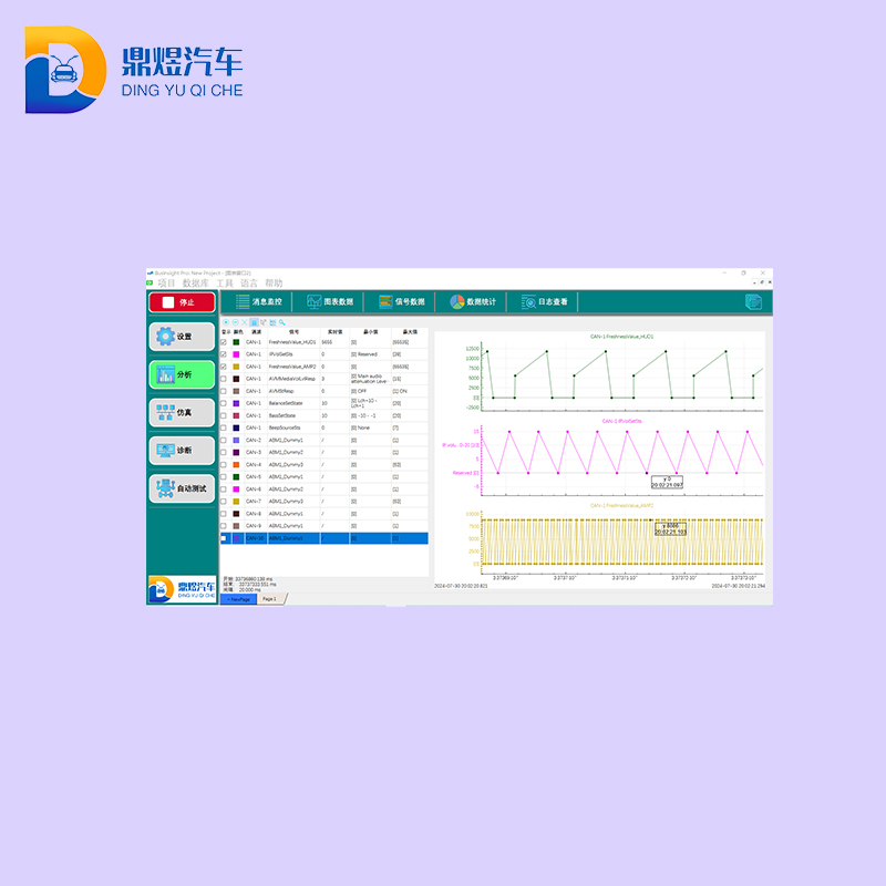 Bus Insight Pro-苏州鼎煜汽车技术有限公司，仿真分析软件