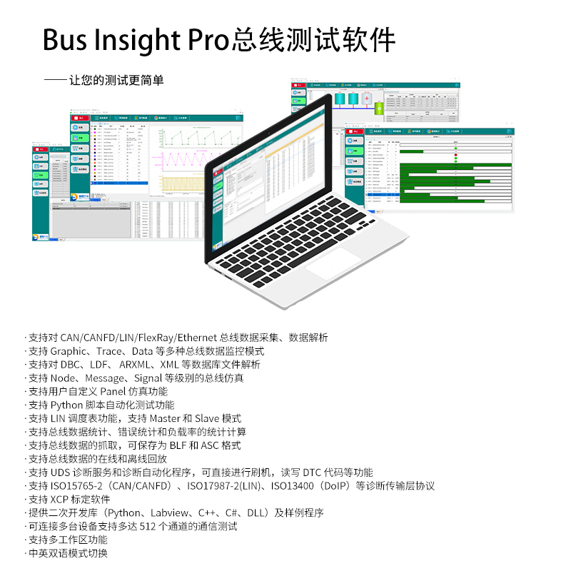 WizBus(CFD6400 AT)-苏州鼎煜汽车技术有限公司，CAN/CANFD总线测试仪，汽车总线测试仪