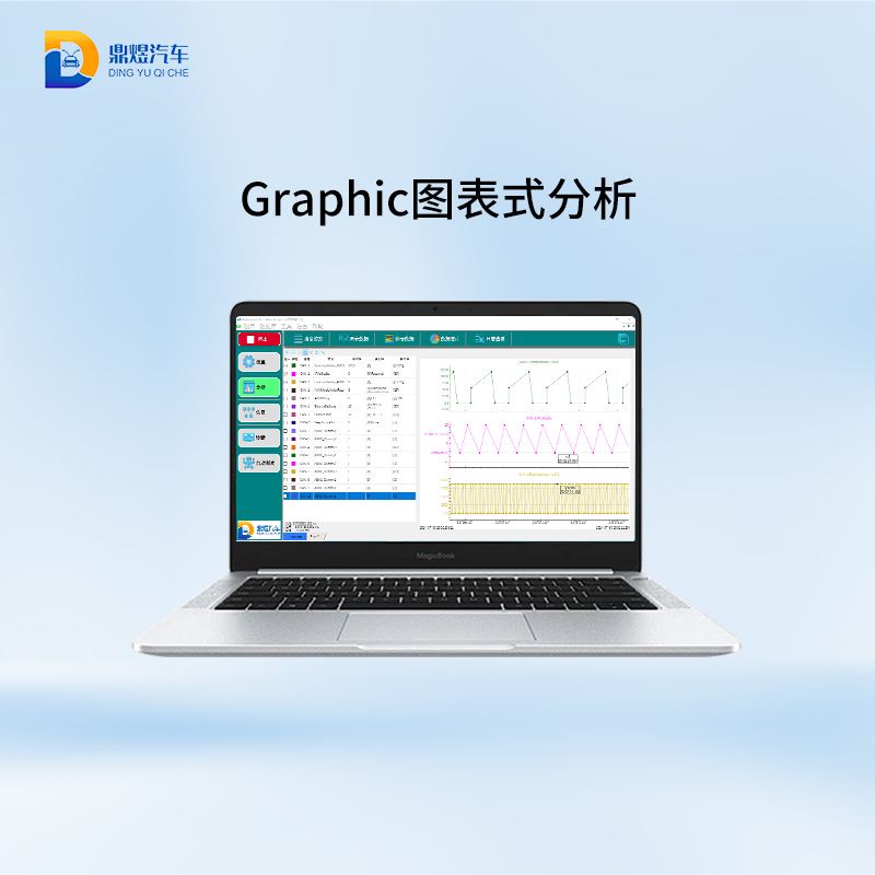 Bus Insight Pro-苏州鼎煜汽车技术有限公司，汽车总线仿真分析软件