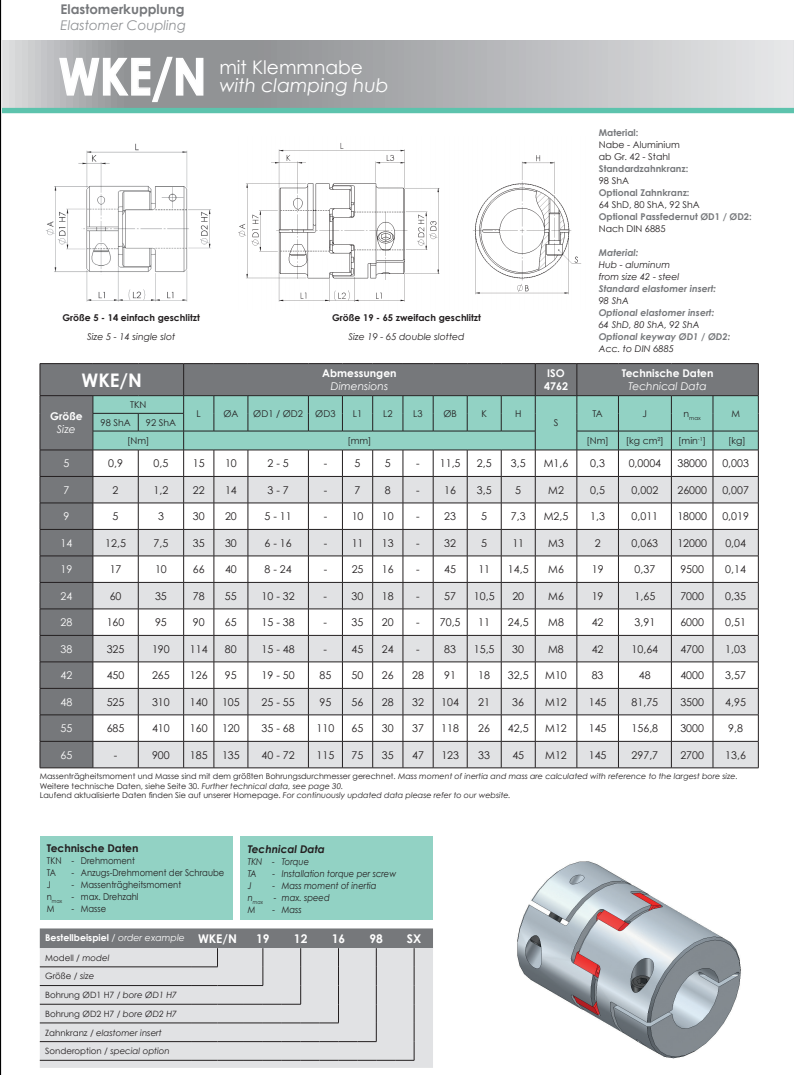 WKE/N 0.5 - 900Nm,STS联轴器有限公司