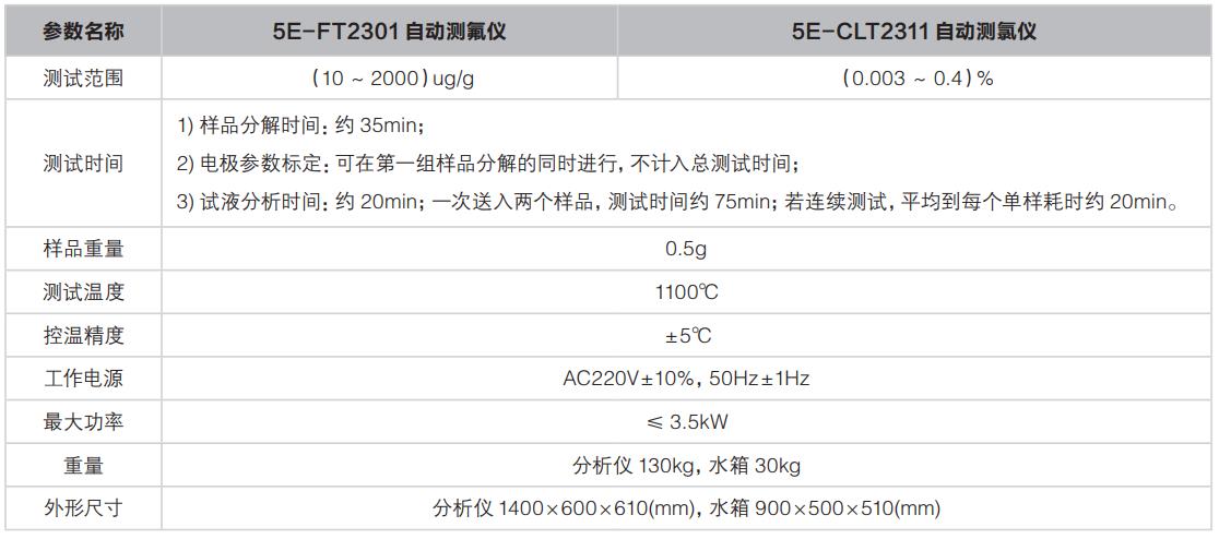 5E-FT2301自动测氟仪-长沙开元仪器有限公司