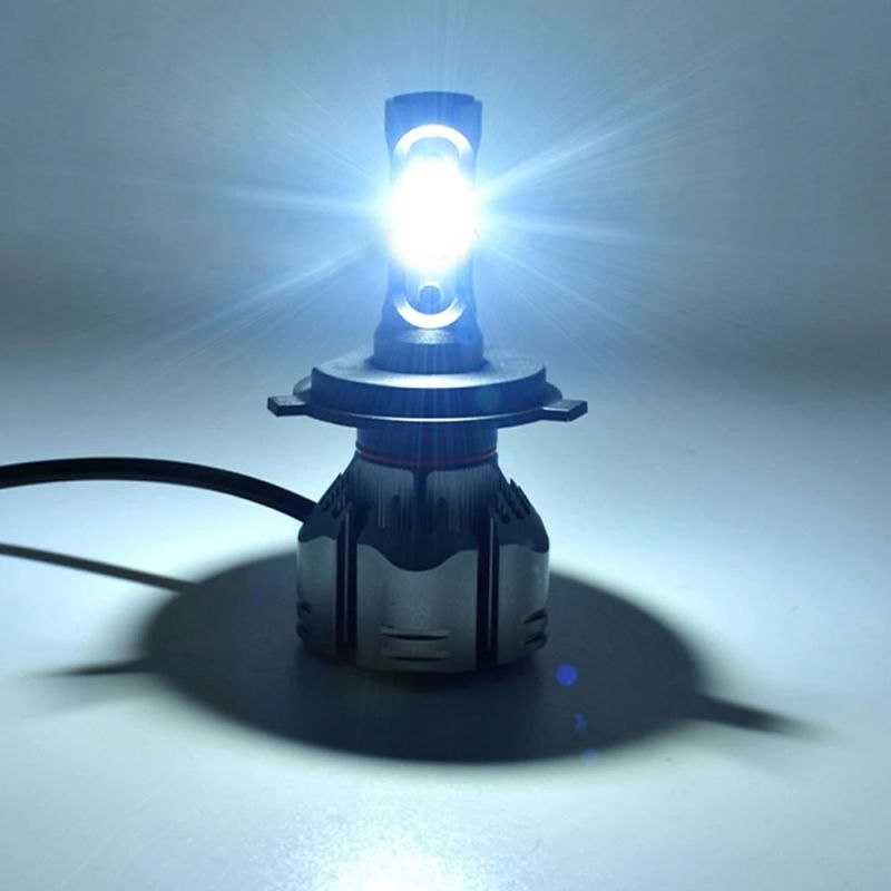 Car LED Headlight R11
