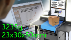 ISO/IEC 29158的参数解析，MR，RM，CMOD