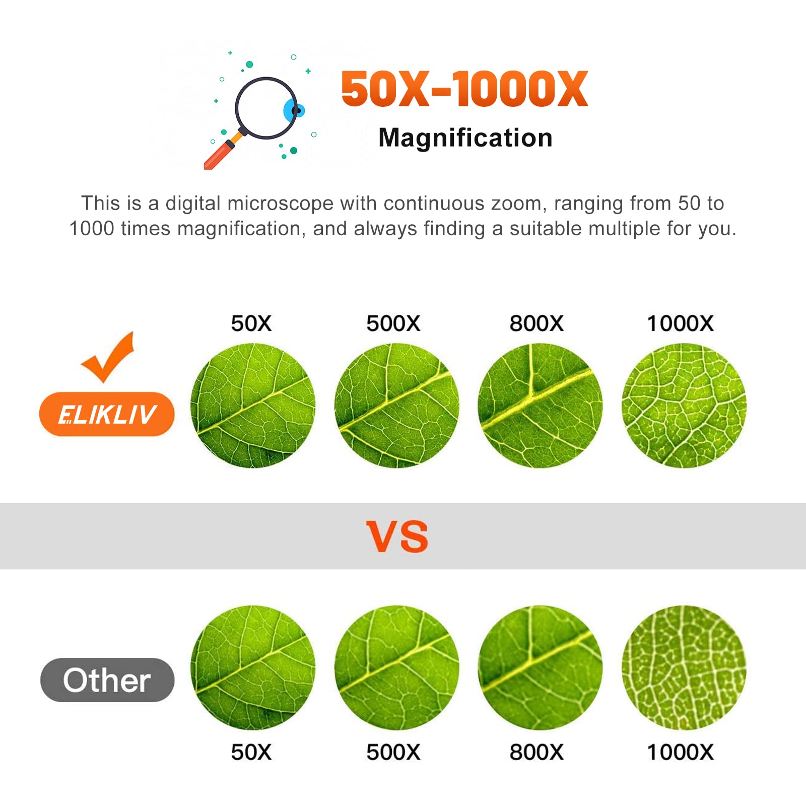 Coin Microscope, Elikliv 4.3" LCD Digital Microscope 1000x, USB Coin ...