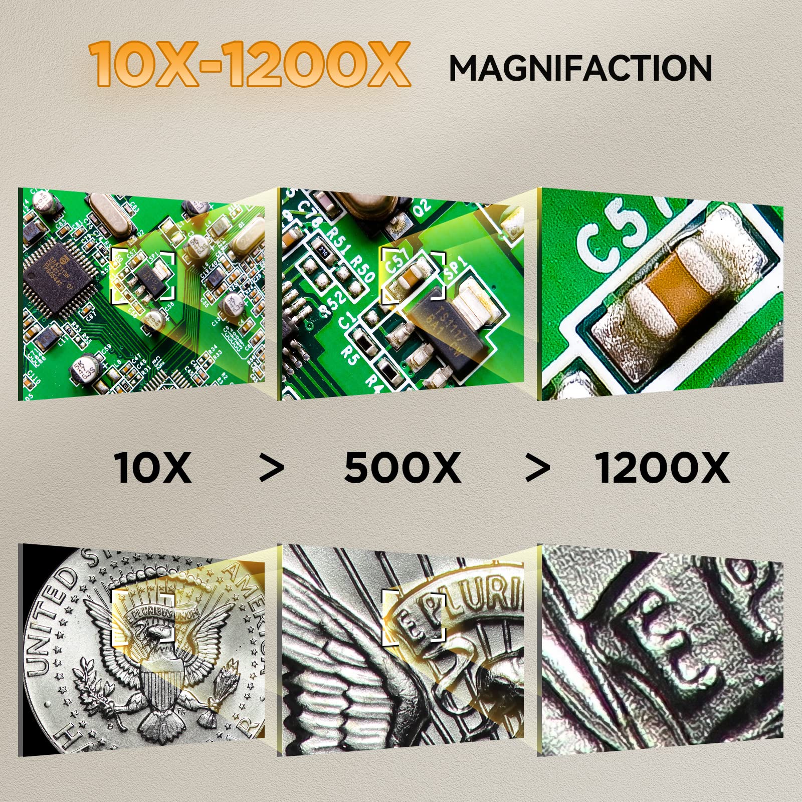 Elikliv EDM9 Pro 7" HDMI Digital Microscope, 1200X Coin Microscope for ...