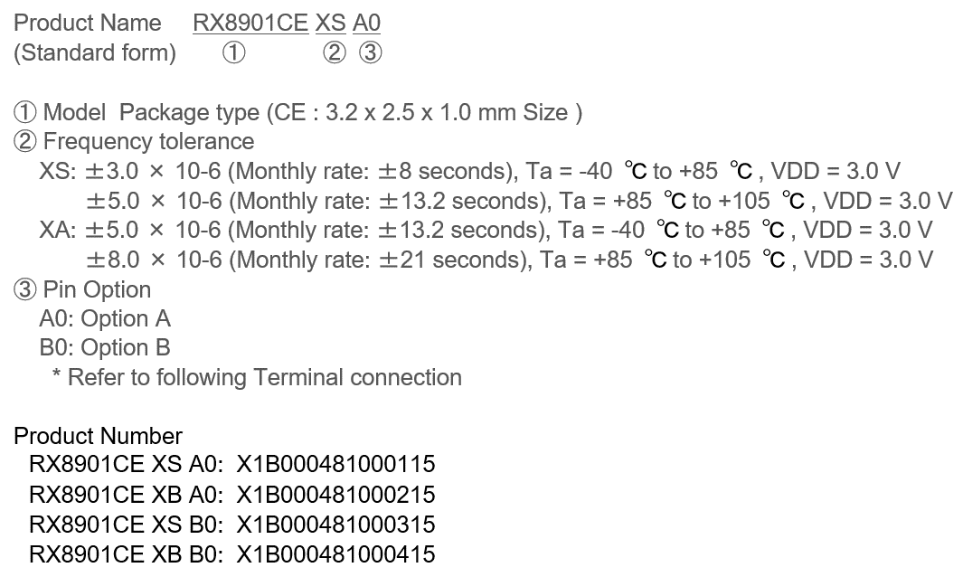 RX8901CE_EPSON 超高精度温补时钟模块RTC_元器猫官网