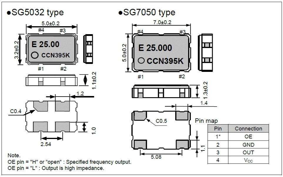 SG7050CCN_中文资料_PDF手册_元器猫官网