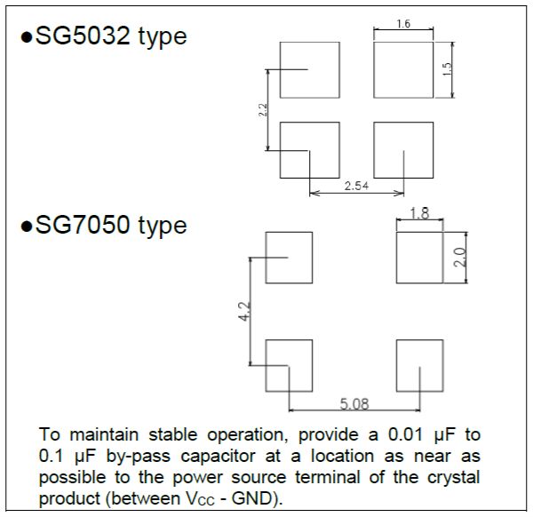 SG7050CCN_中文资料_PDF手册_元器猫官网