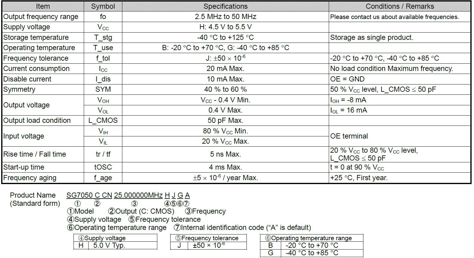 SG7050CCN_中文资料_PDF手册_元器猫官网