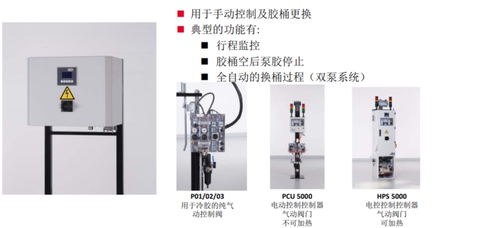 SCA涂胶系统-高迪机电