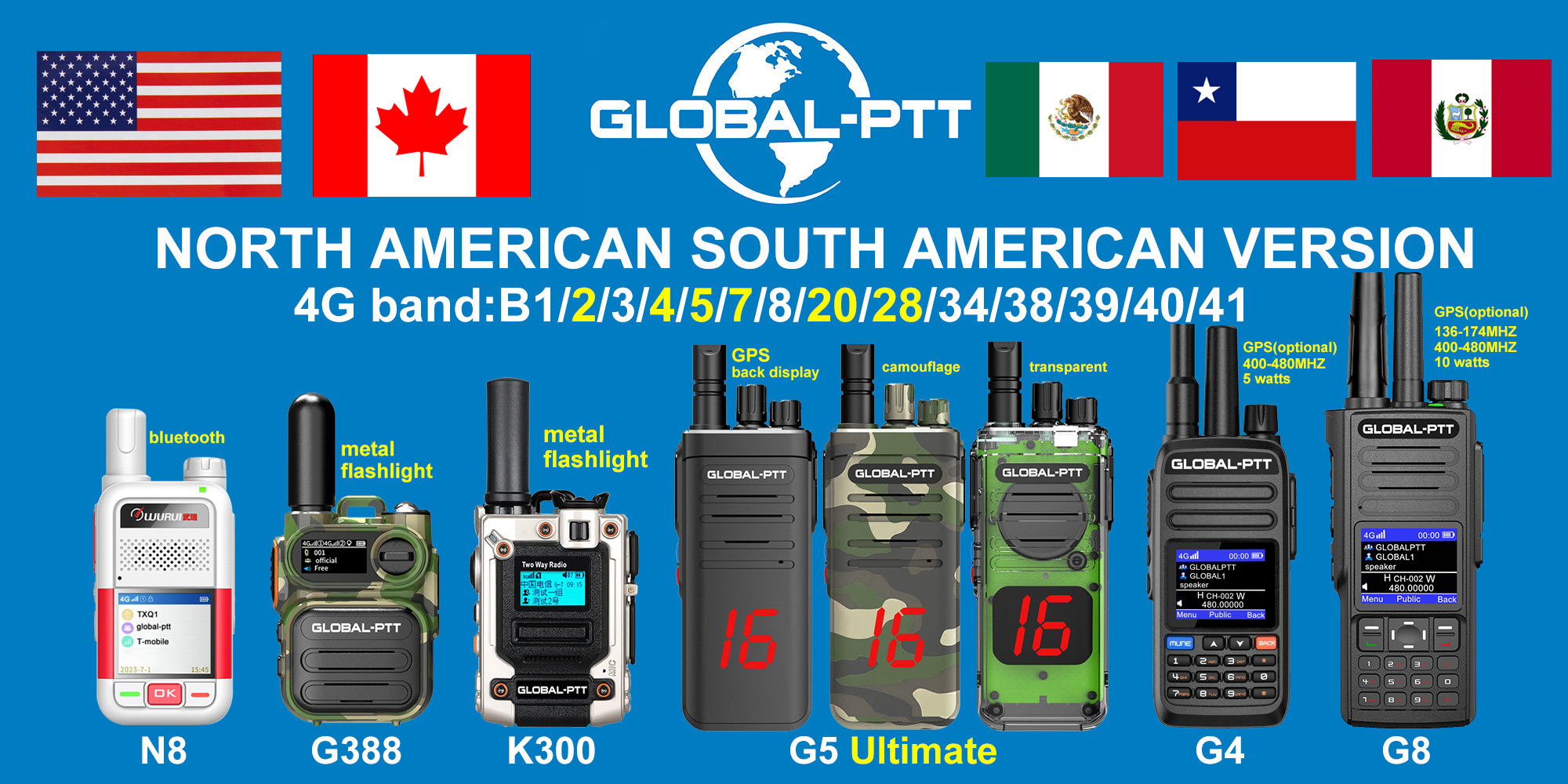 GLOBAL-PTT TXQ walkie talkie,OEM ODM Wholesale radio