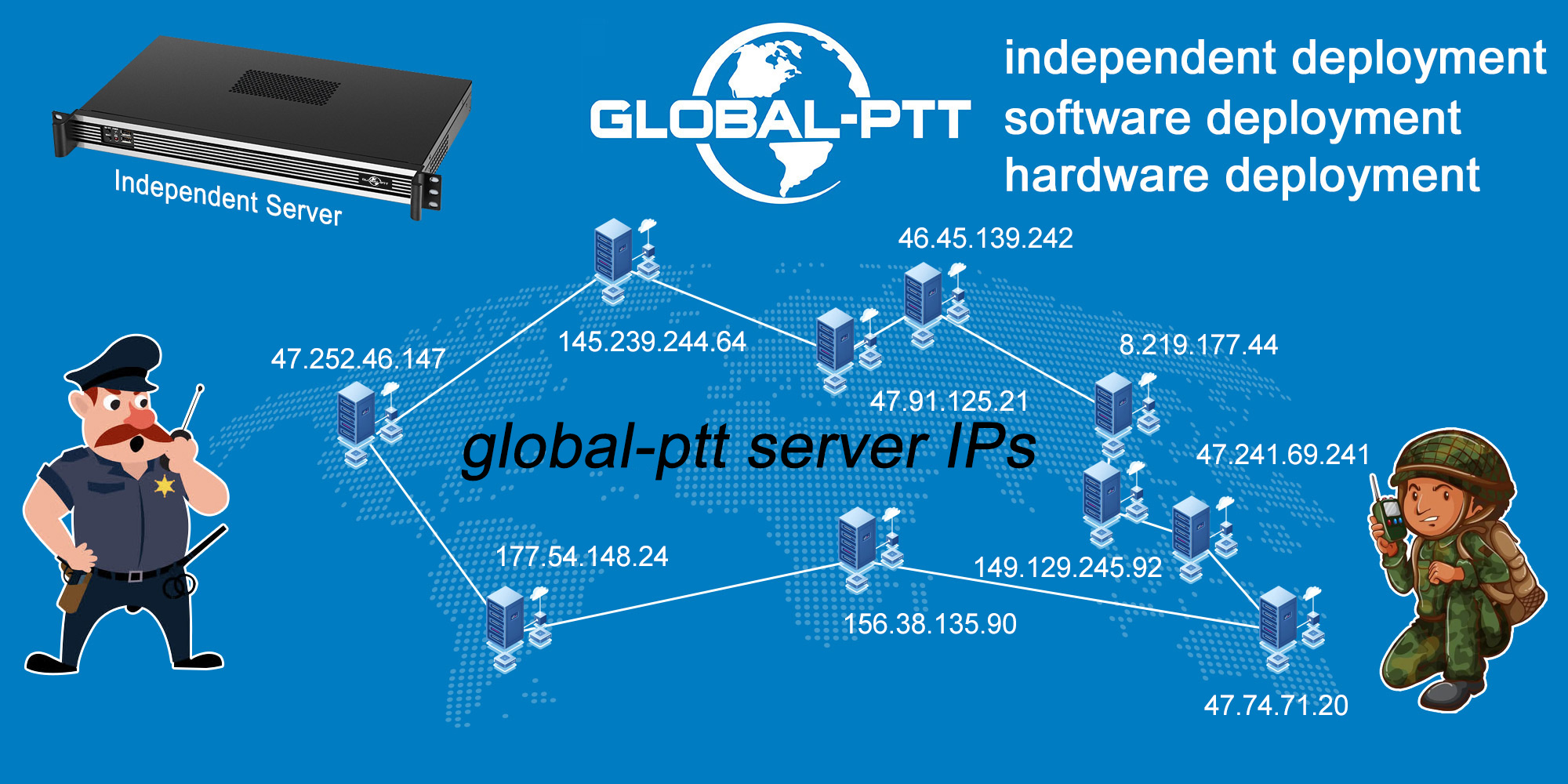 GLOBAL-PTT TXQ walkie talkie,OEM ODM Wholesale radio