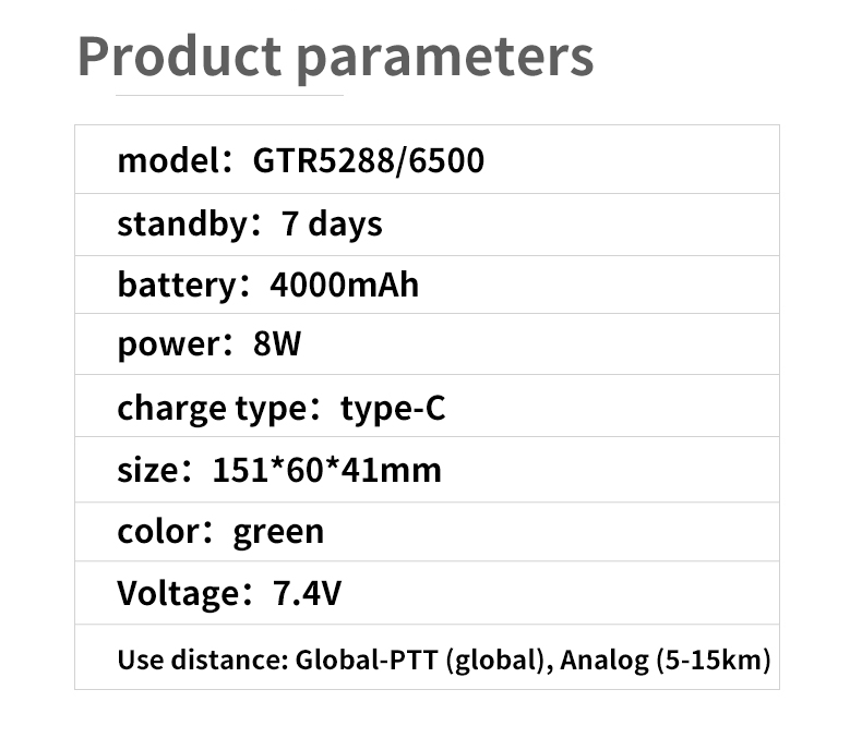 Global-ptt 6500 profesional walkie talkie 4G POC+UHF Two-way radiocommutator large long range ...