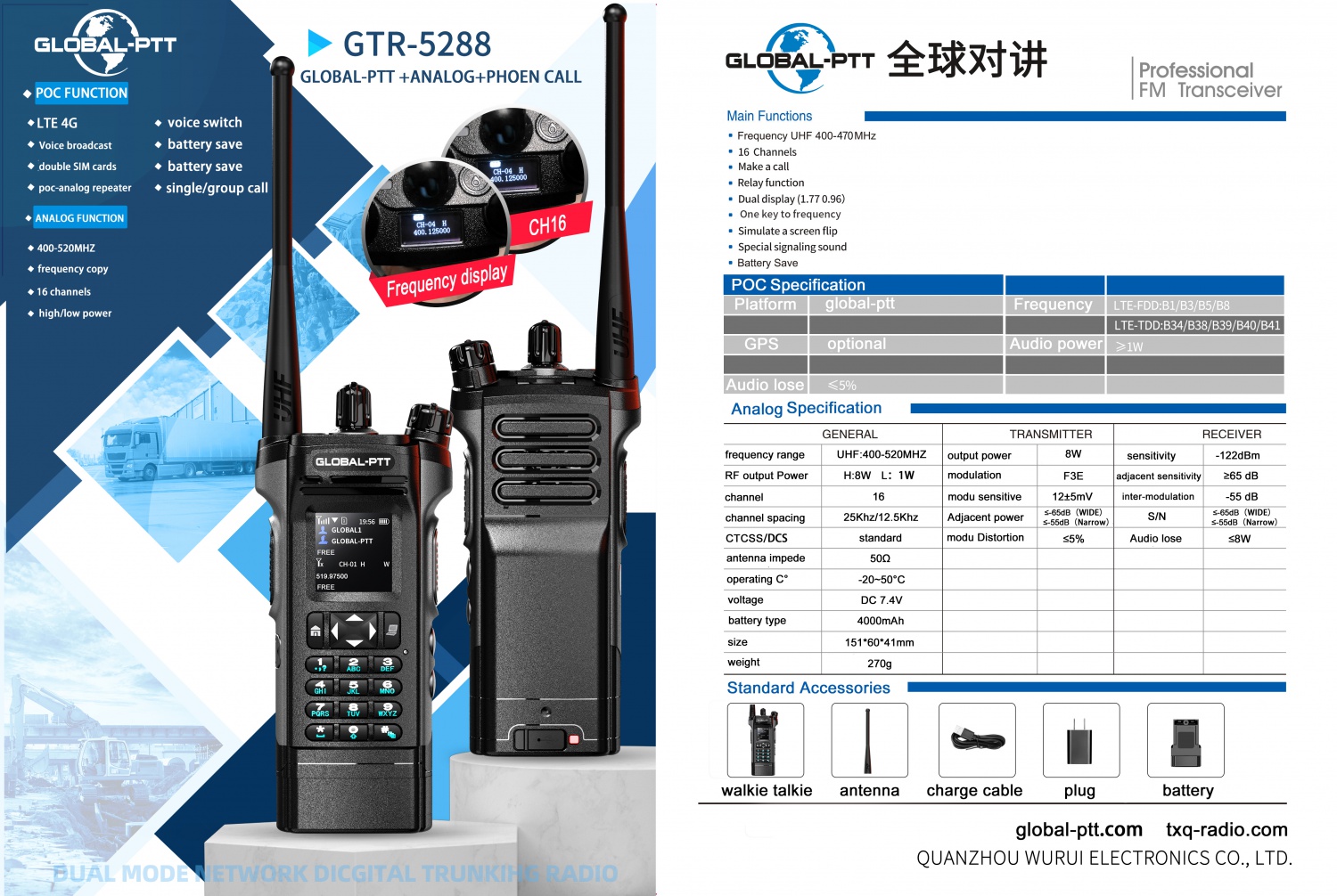 Global-ptt 5288 profesional walkie talkie 4G POC+UHF Two-way radiocommutator large long range ...
