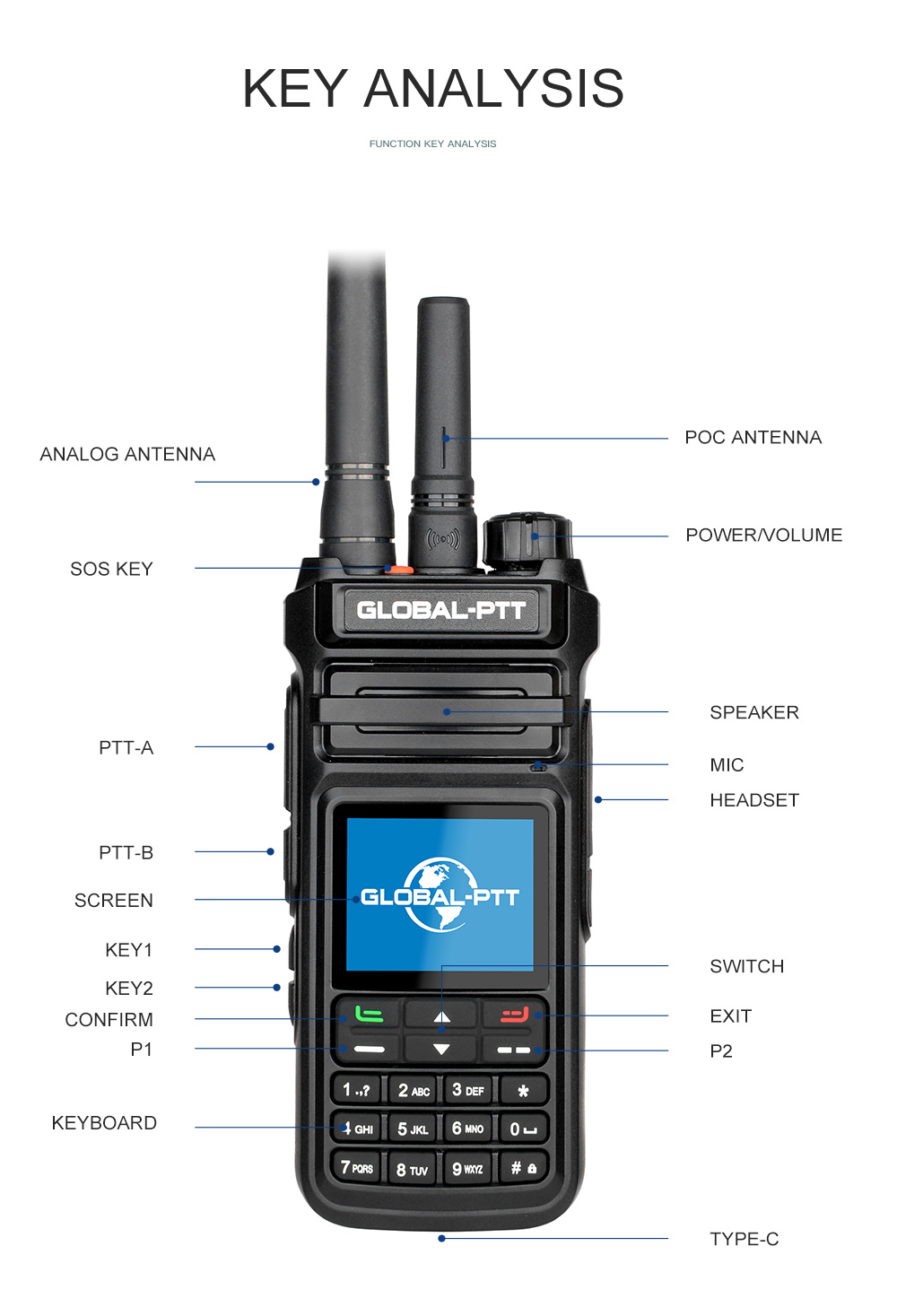 G2 G2plus global-ptt plus UHF/VHF POC radio PTTOC walkeitalkie two way radio 4G LTE android ...