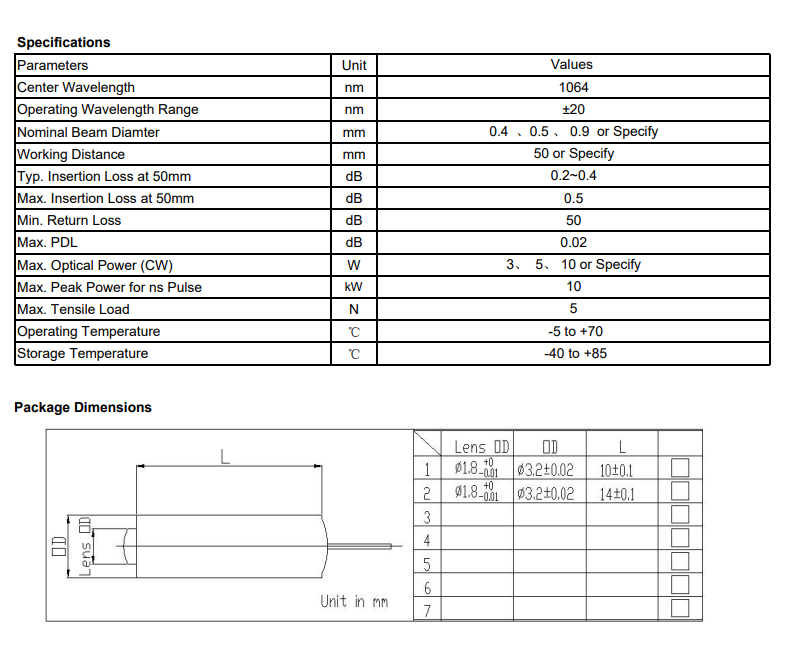 High Power Fiber Collimator，高功率准直器光越科技