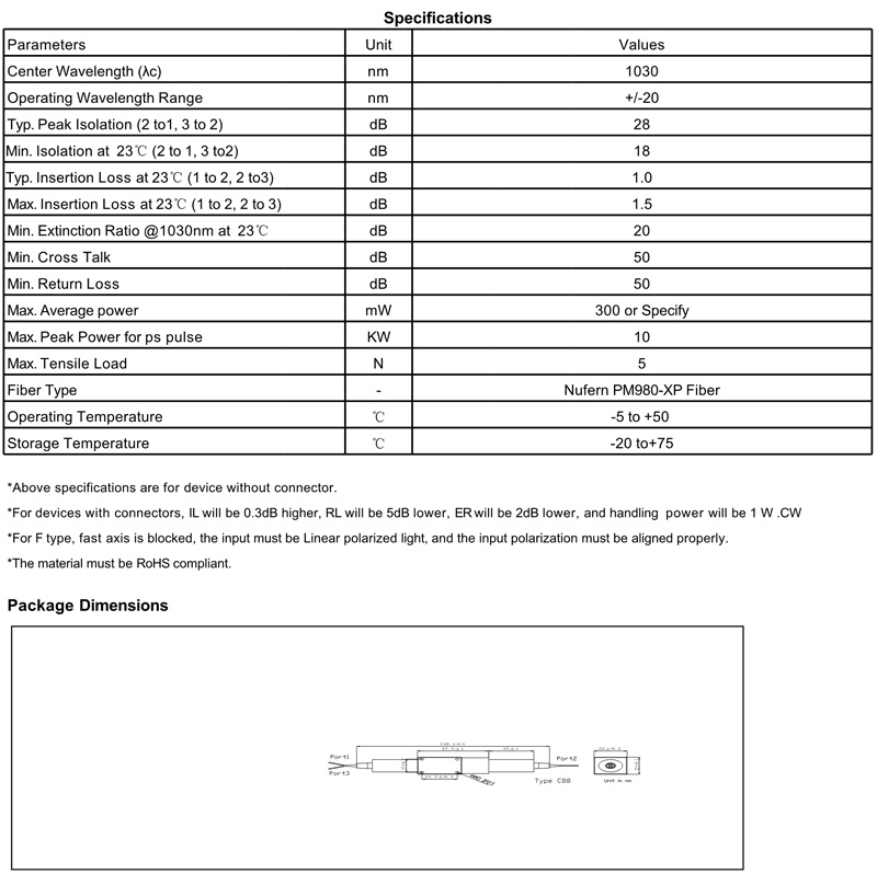 1030nm Type C88 1x2高功率保偏环形器-光越科技 Optizone