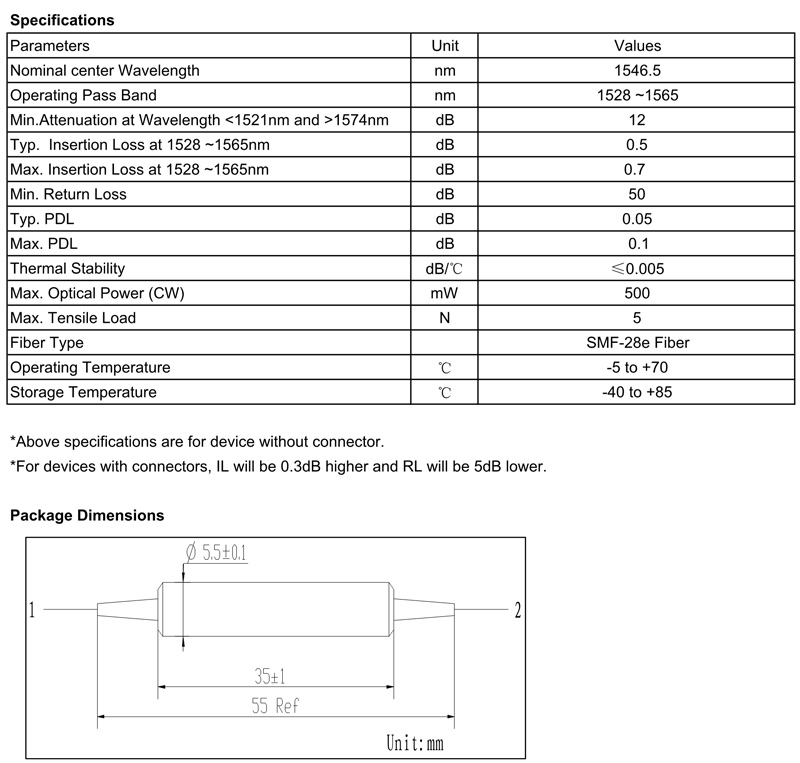 Band Pass Filter带通滤波器 BPF-光越科技