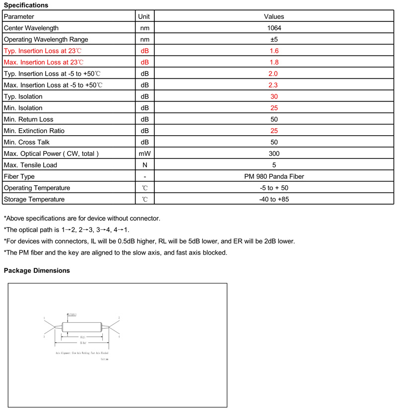 保偏环形器 PM Circulator1064nm 2*2-光越科技