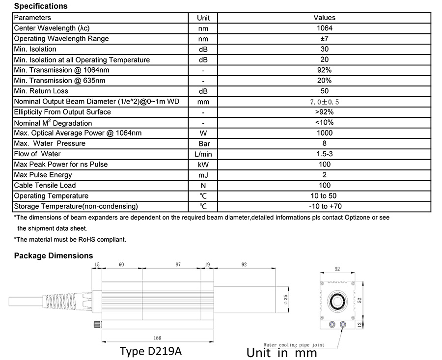 High Power Collimated Beam Output Isolator千瓦级准直输出隔离器
