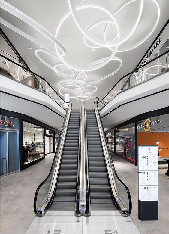 Shopping malls Lighting Solutions - Completed Guide | GAOPIN