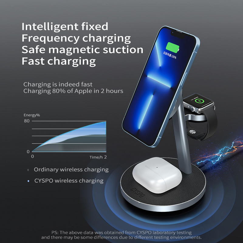 Magsafe 3-in-1 Magnetic Suction Wireless Charging Bracket