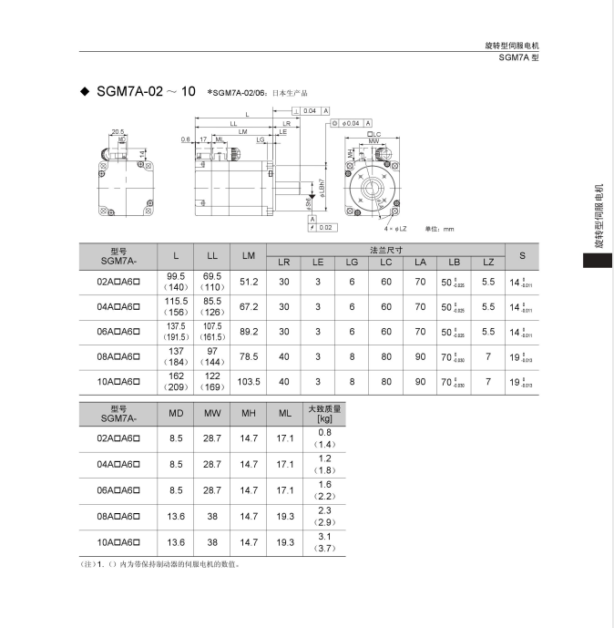 日本安川伺服电机SGM7A-30AFA6C电机型号