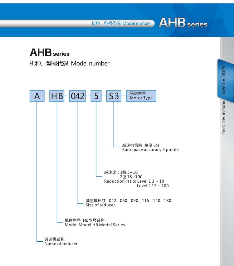 贝托AHB-090-40-S3-19-303伺服齿轮减速机