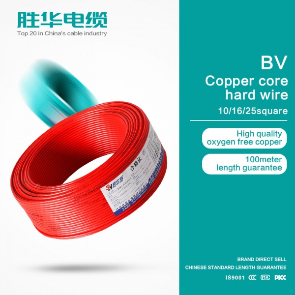 Shenghua Cable Group,Production Center