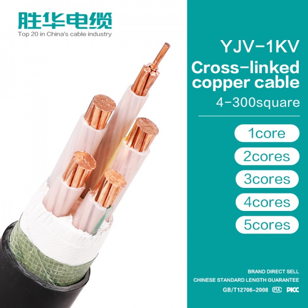 Shenghua Cable Group,Production Center