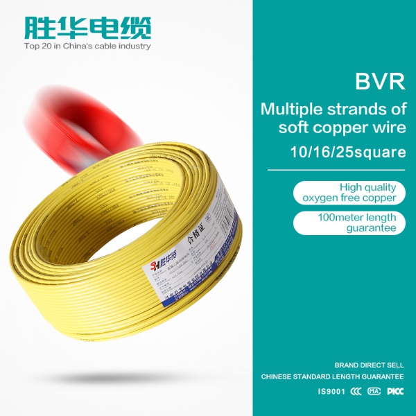 Shenghua Cable Group,Production Center