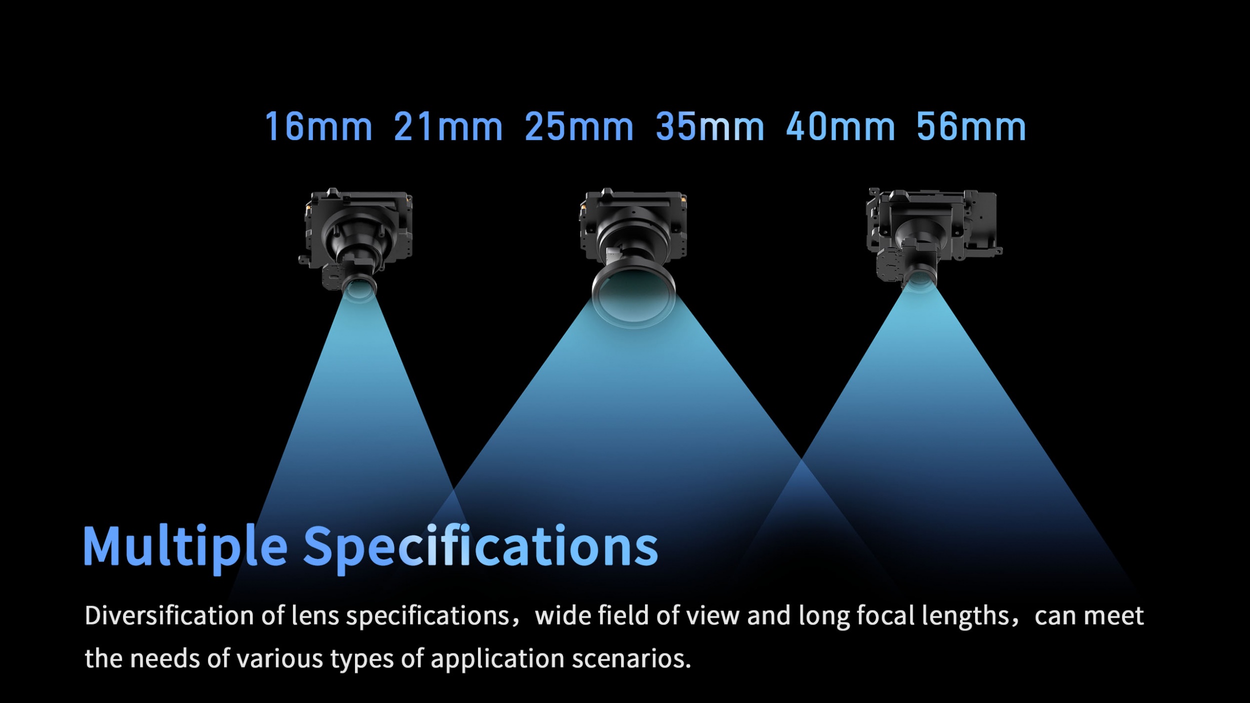 SHARE Self-developed Image Module