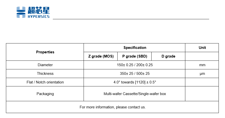 6-8 INCH SiC WAFER SPECIFICATION,请登录后台后到SEO选项里设置网页标题