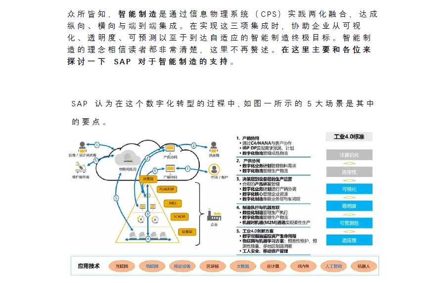 SAP - 智能制造驱动的 SAP 数字化供应链-东莞市全达电脑有限公司