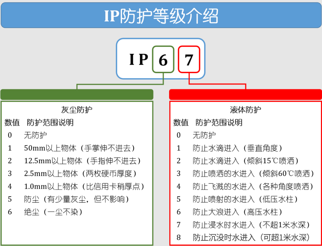 首页-深圳市多恩技术有限公司