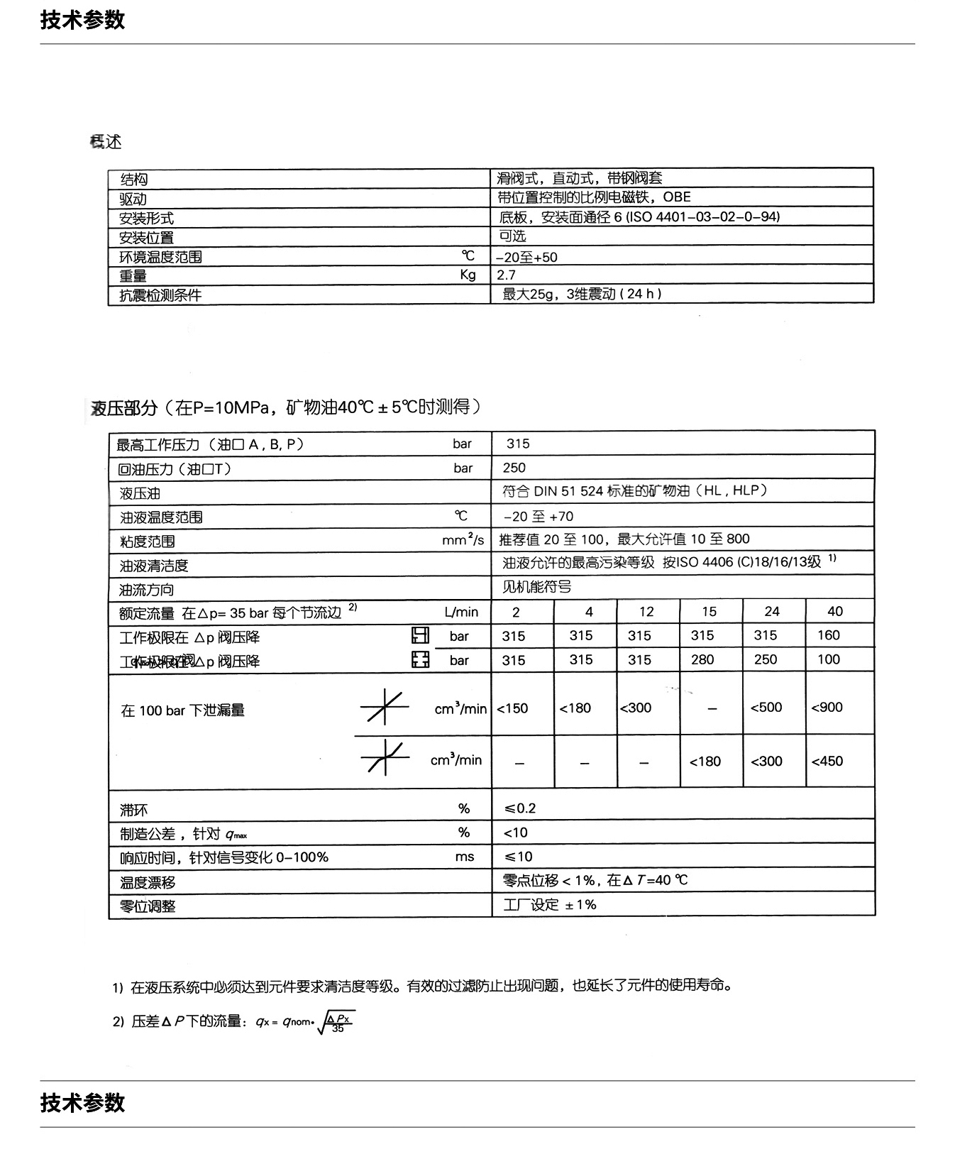 4WRPEH6-2X 型伺服电磁方向阀