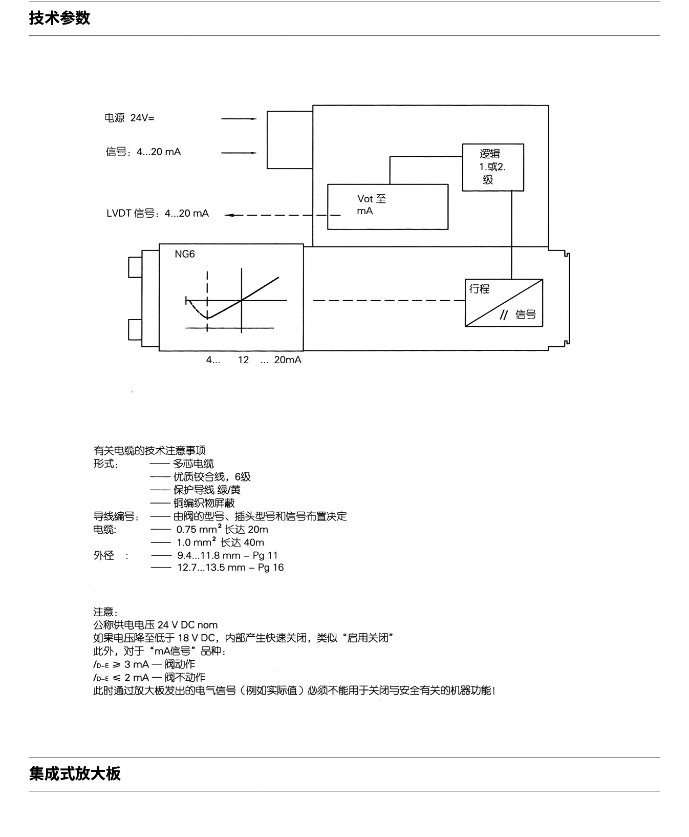 4WRPEH6-2X 型伺服电磁方向阀