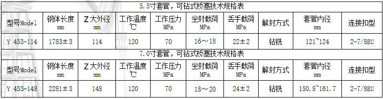 Y453可钻式桥塞（液压式）,盐城华睿通机械有限公司