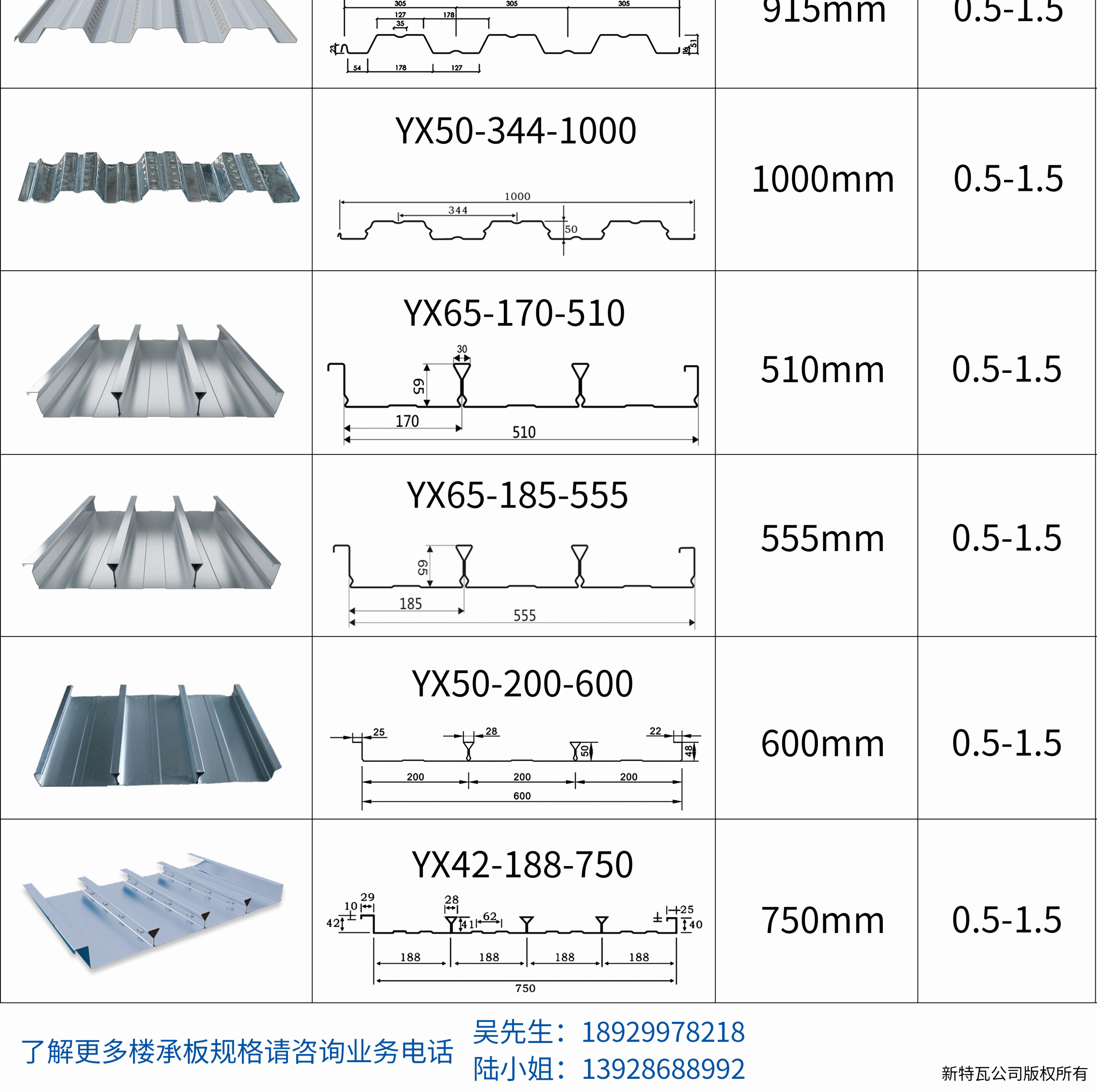 YX70-200-600开口楼承板-新特瓦公司