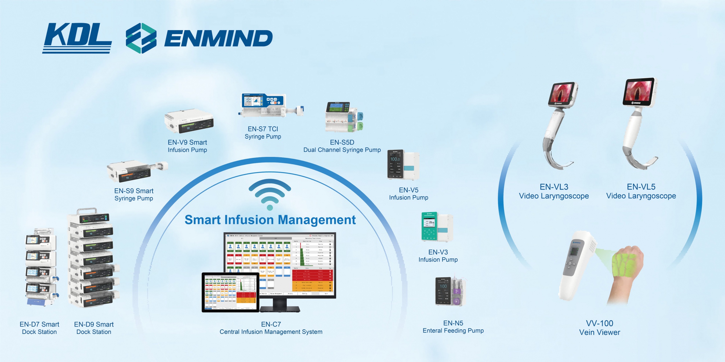 MEDICA 2023 | ENMIND congratulates MEDICA on its success!,Shenzhen ...